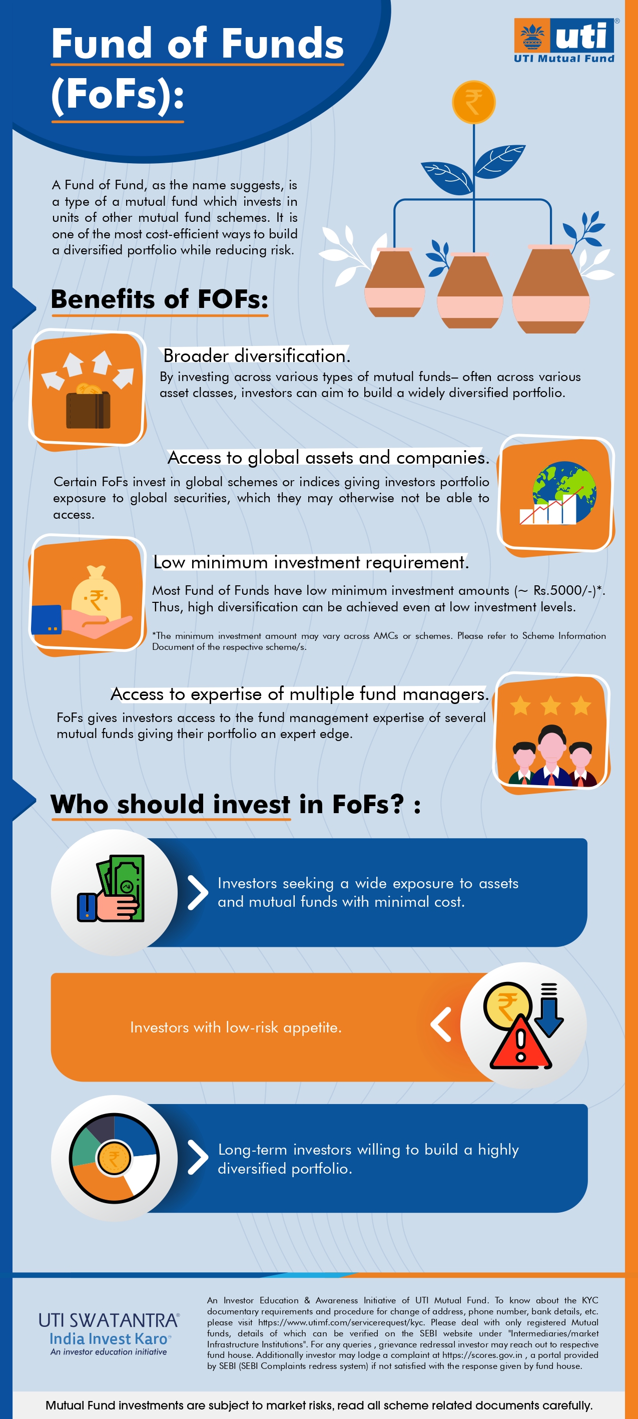 UTI Mutual Fund Invest Online